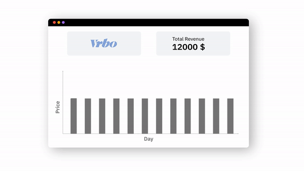 Vrbo Pricing Tool - PriceLabs