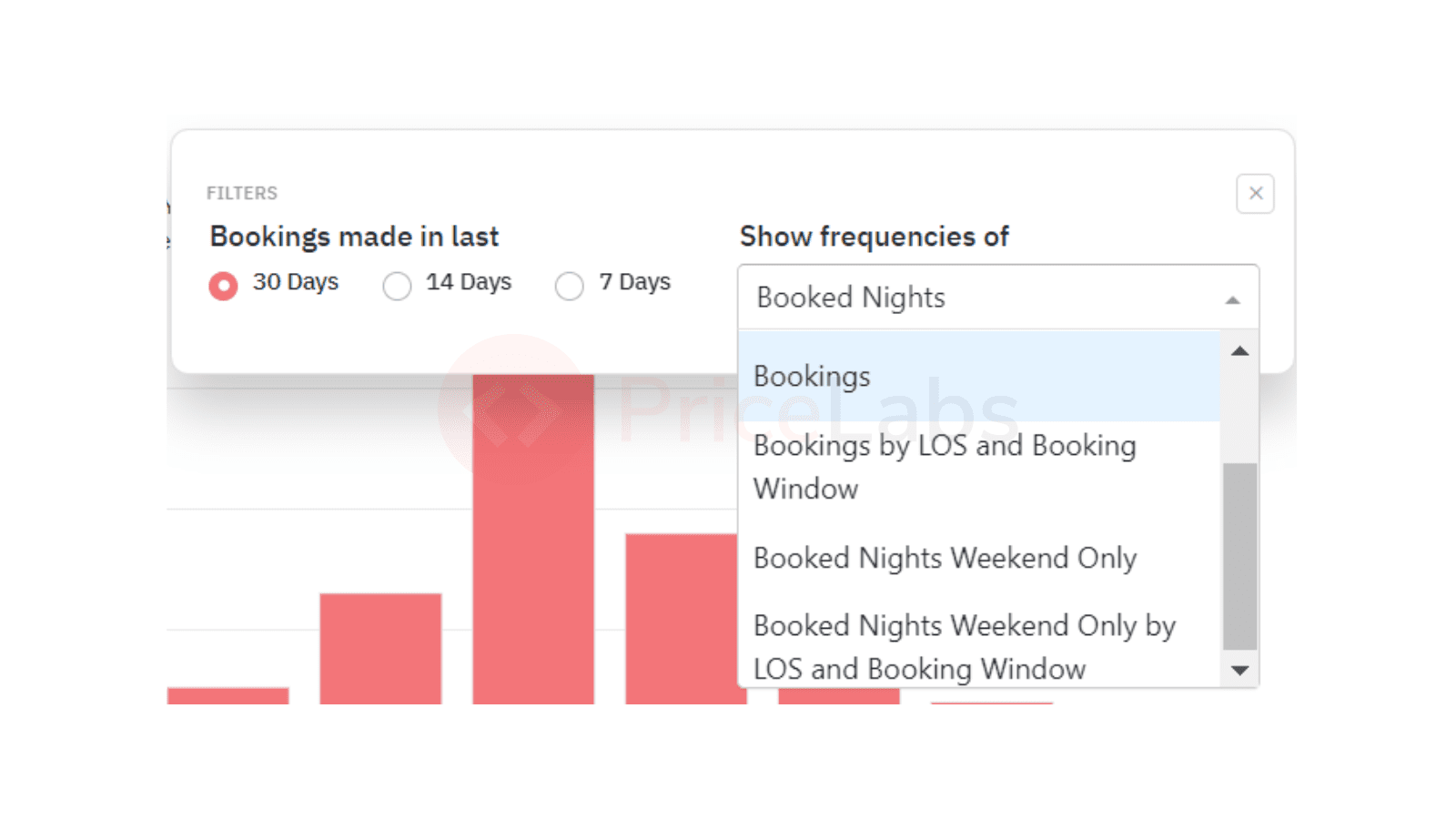 Airbnb Pricing and Revenue Projections With PriceLabs Market Dashboard ...